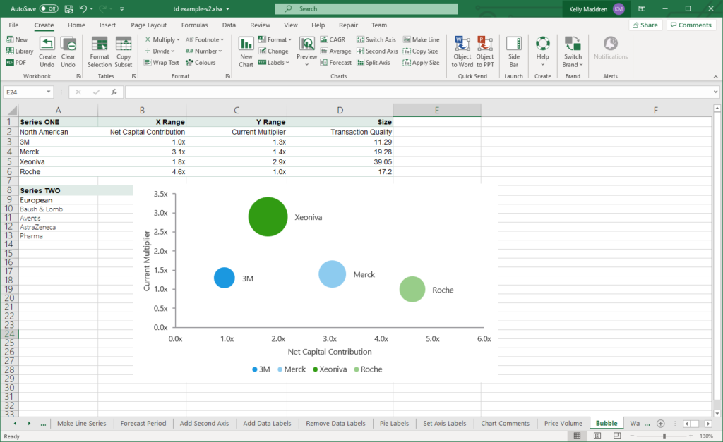 Presentation Solutions - a part of Omnidocs Group – The ultimate ...